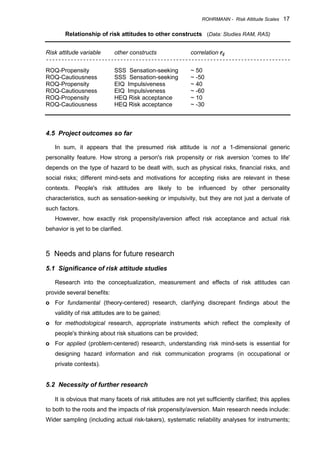 Risk behaviour.... | PDF