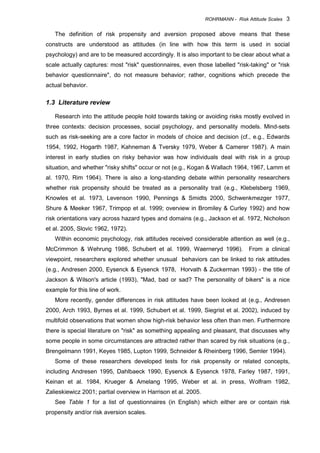 Risk behaviour.... | PDF