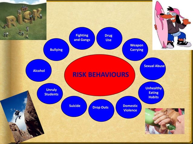 Risk behaviour management