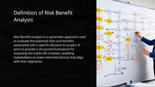Risk Benefit Analysis....................................... | PPT
