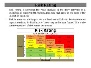 Risk benefit analysis & Reducing Risk.ppt