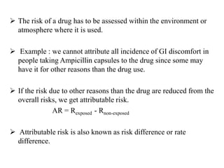concept of risk | PPTX