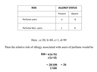 concept of risk | PPTX