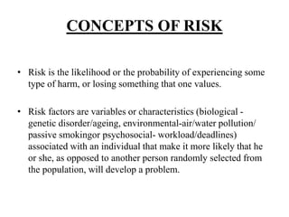 concept of risk | PPTX