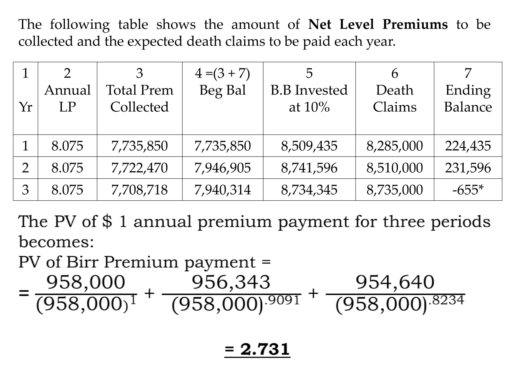 RISK CHAPTER 5.ppt risk management of 55 | PPT