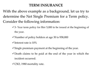 RISK CHAPTER 5.ppt risk management of 55 | PPT