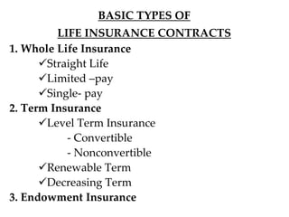 RISK CHAPTER 5.ppt risk management of 55 | PPT