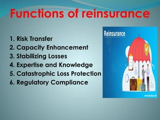 Risk Chpt 07 risk managenet and i -.pptx