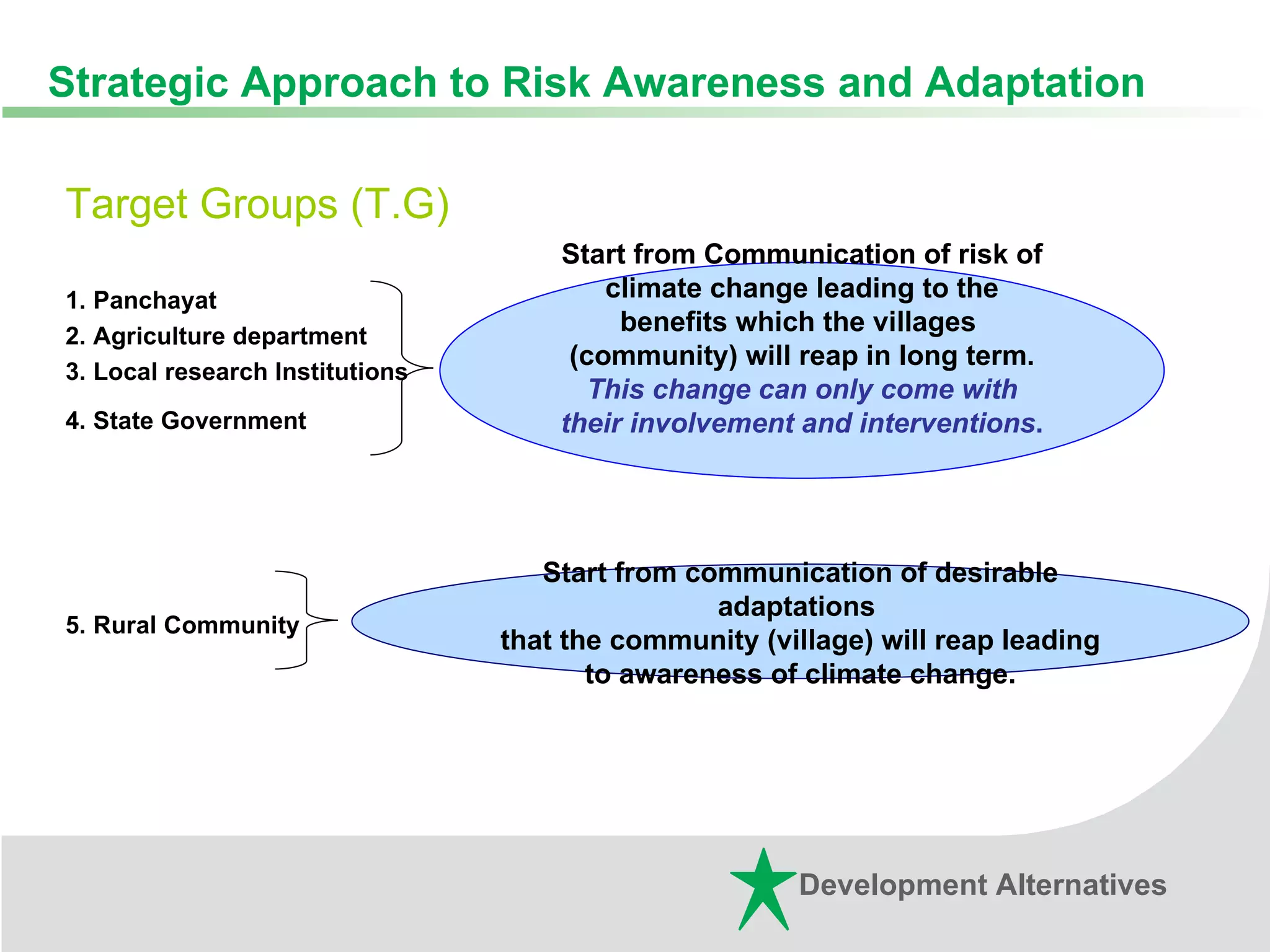 Risk Communication For Adapting To Climate Change | PPS