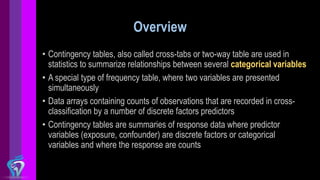 Risk Comparison | PPT