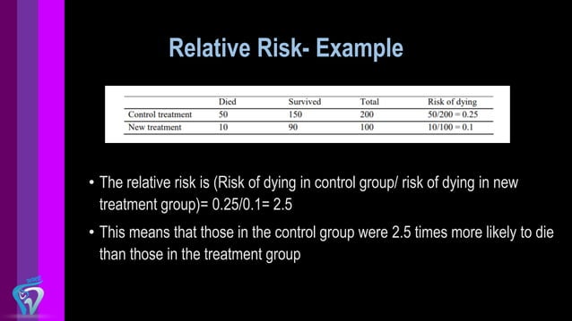 Risk Comparison | PPT