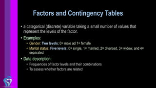 Risk Comparison | PPT