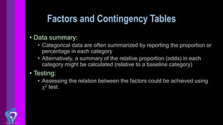 Risk Comparison | PPT