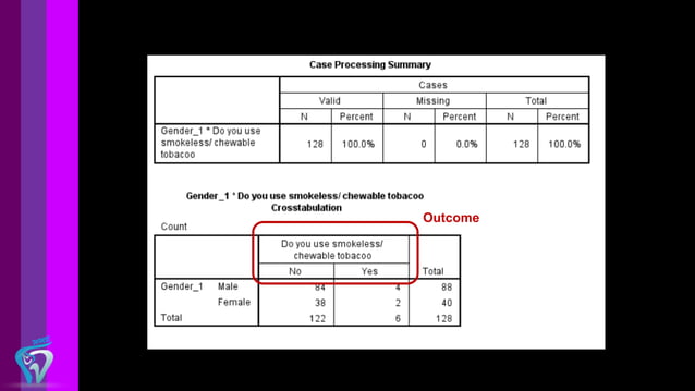 Risk Comparison | PPT