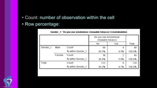 Risk Comparison | PPT