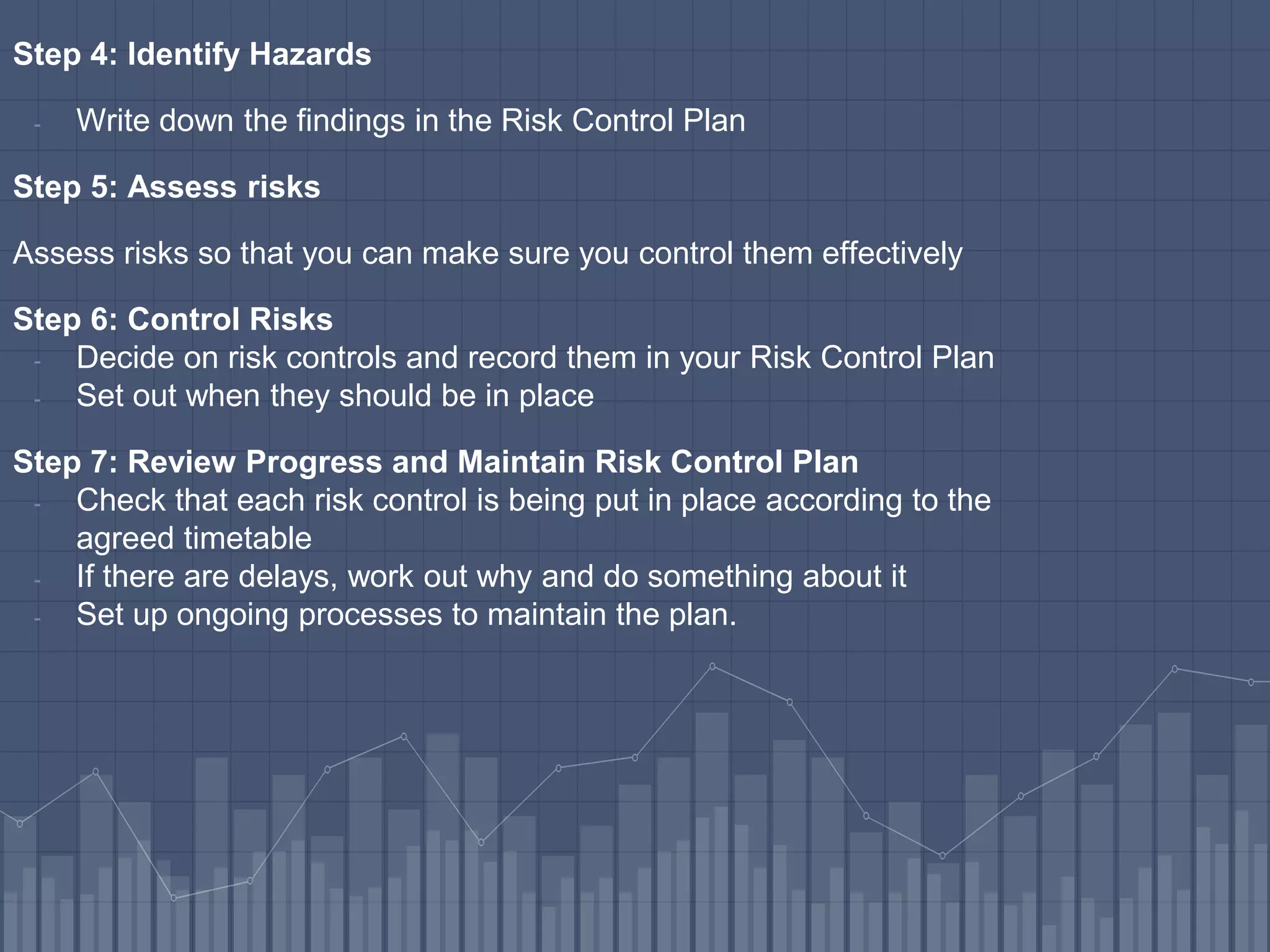 Risk control types Slides | PPT