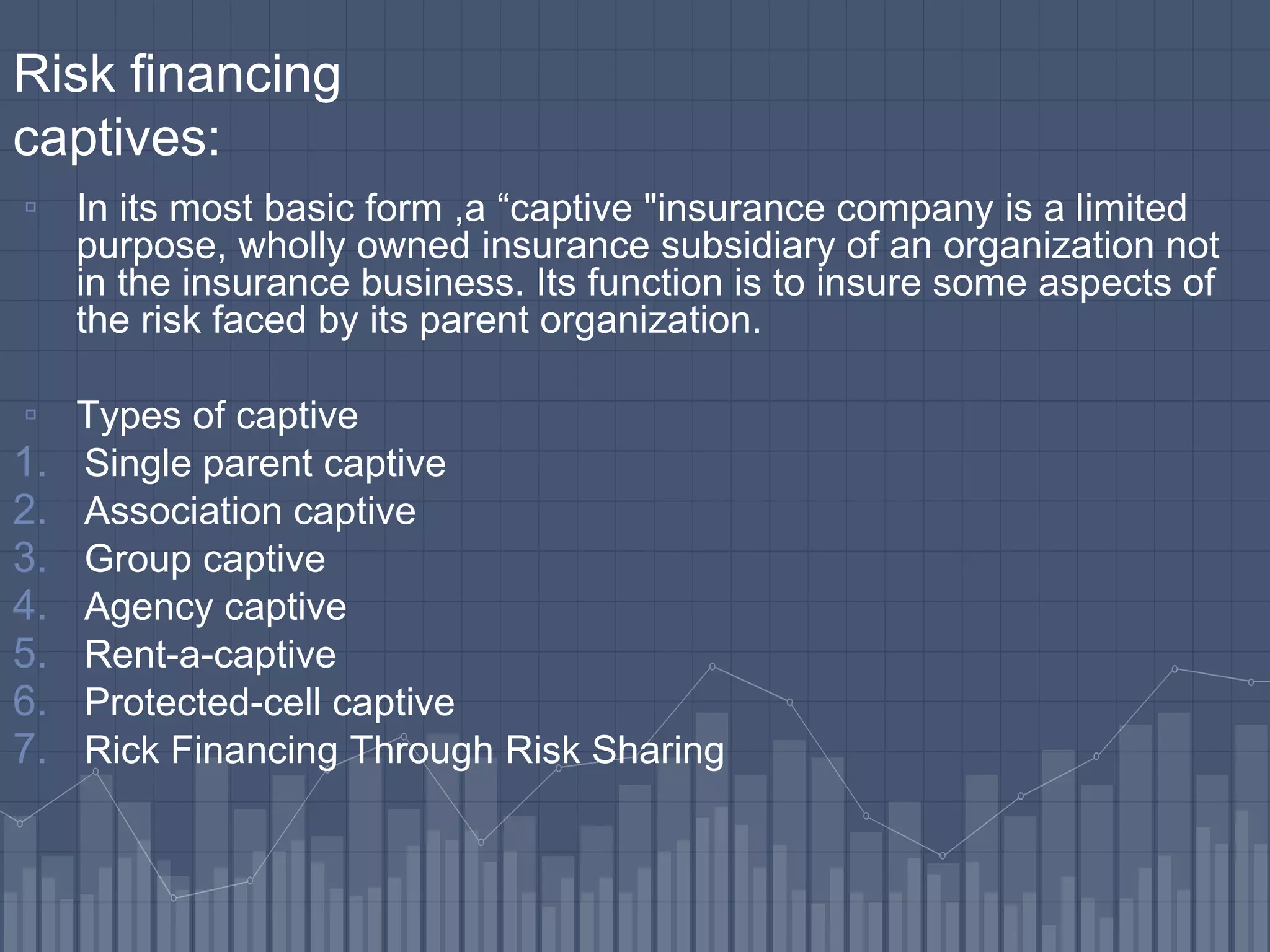 Risk control types Slides | PPT