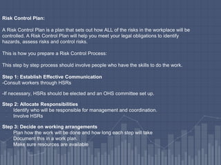 Risk control types Slides | PPT