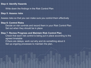 Risk control types Slides | PPT