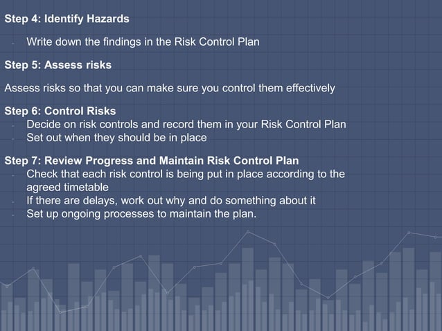 Risk control types Slides | PPT