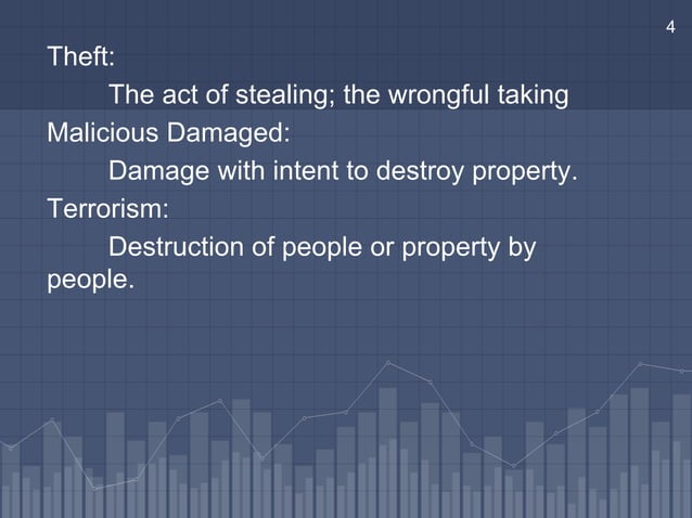 Risk control types Slides | PPT