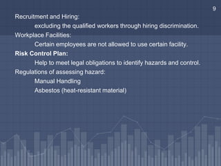 Risk control types Slides | PPT