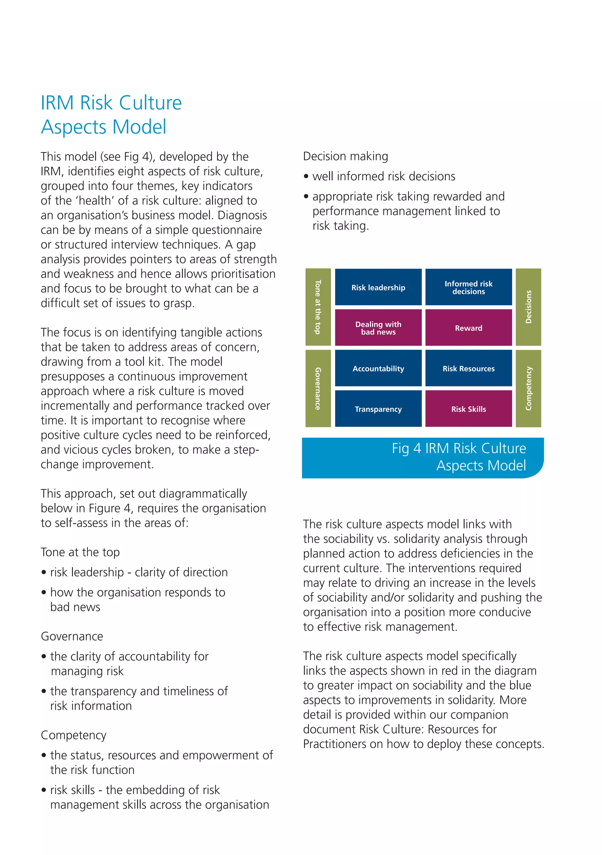 Risk culture - IRM PROTIVITI | PDF