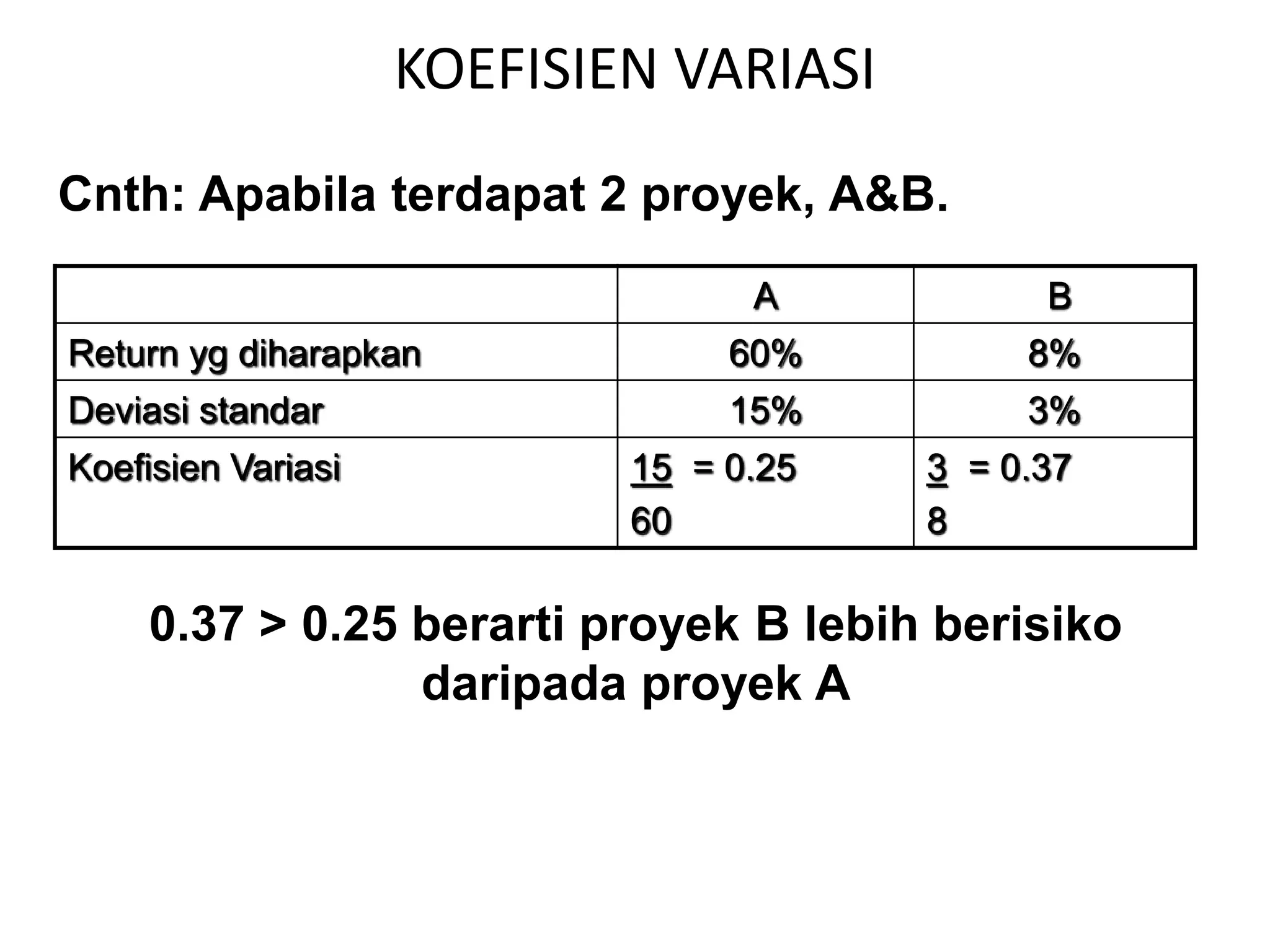 risk dan01 return.pptrisk dan return.ppt