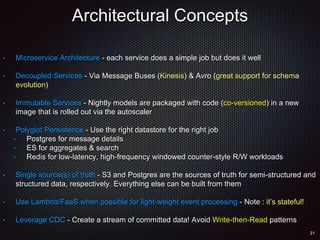 Cloud Native Predictive Data Pipelines (micro talk) | PPT