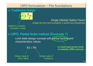 Risk evaluation according to standards cristina de hc tsuha | PPT