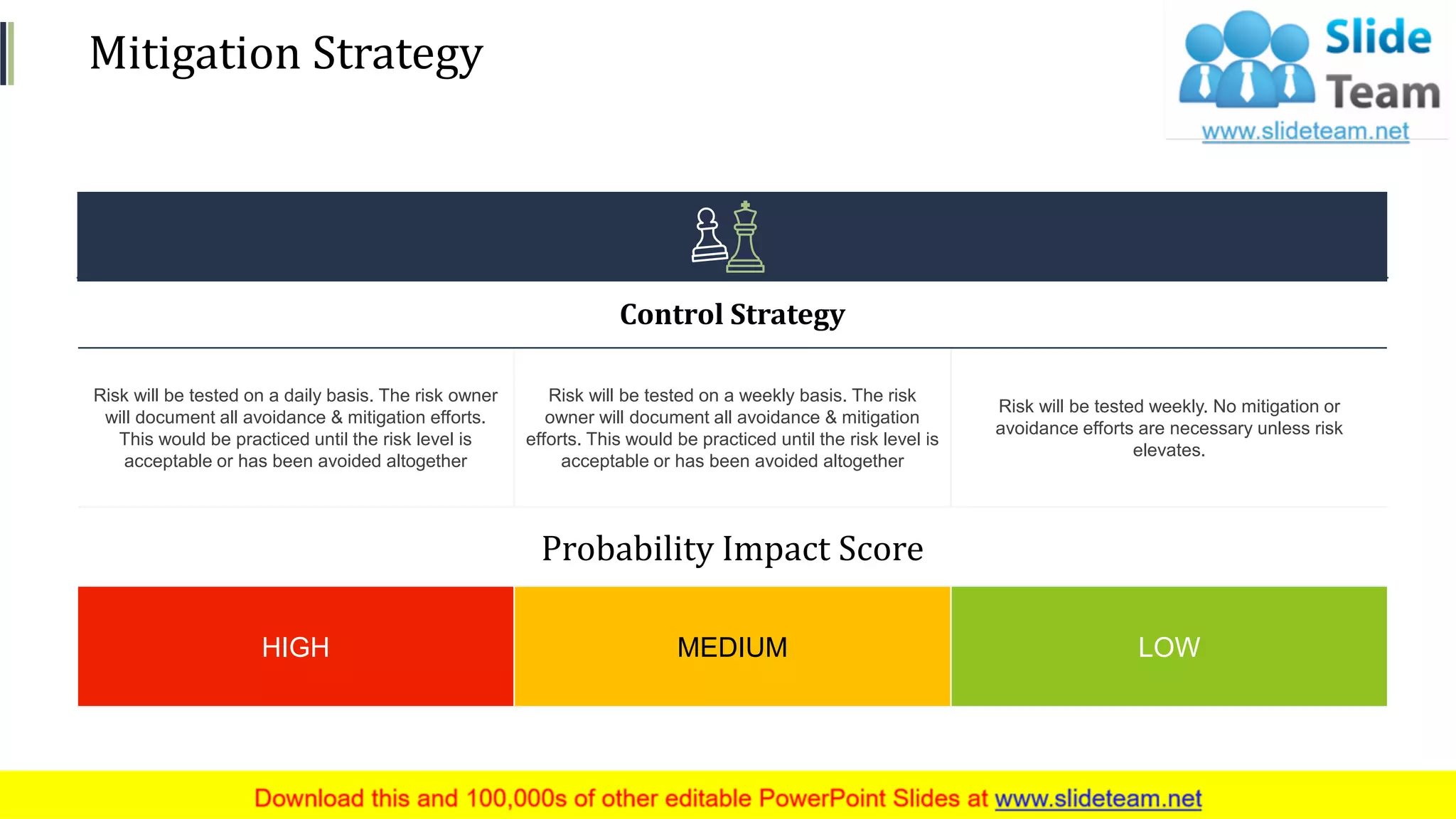 Risk Evaluation And Mitigation Strategies PowerPoint Presentation Slide ...
