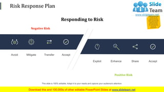Risk Evaluation And Mitigation Strategies PowerPoint Presentation Slide ...