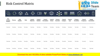 Risk Evaluation And Mitigation Strategies PowerPoint Presentation Slide ...