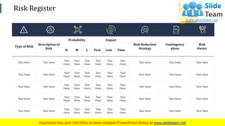 Risk Evaluation And Mitigation Strategies PowerPoint Presentation Slide ...