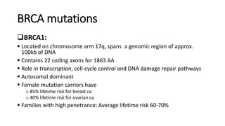 risk factor for breast cancer.pptx