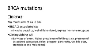 risk factor for breast cancer.pptx