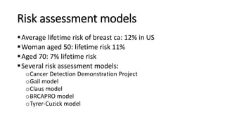 risk factor for breast cancer.pptx