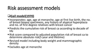 risk factor for breast cancer.pptx