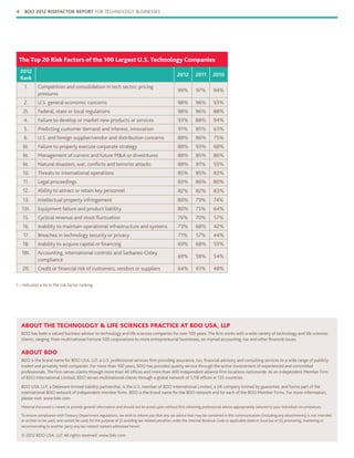 Risk Factor Report | PDF
