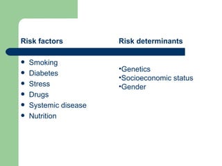 Risk factors | PPT