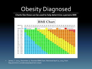 Risk factors and obesity | PPT