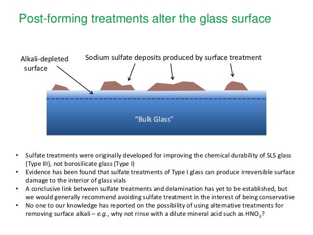 Risk factors associated with glass delamination