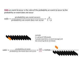 Risk factors explained_v01 | PPTX
