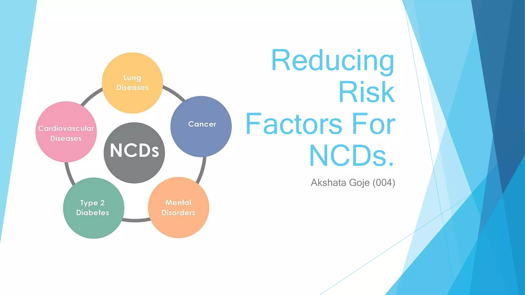 Risk factors for NCDs | PPT