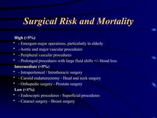 Risk factors for surgery (1).pptx educational purpose | PPTX