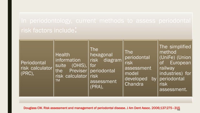 Risk factors in periodontal diseases | PDF | Oral care | Personal Care