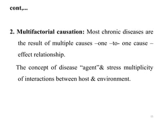 Risk factors of cardiovascular | PPTX