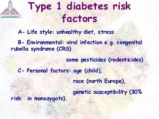 Risk factors of diabetes.pptx