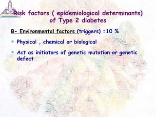 Risk factors of diabetes.pptx