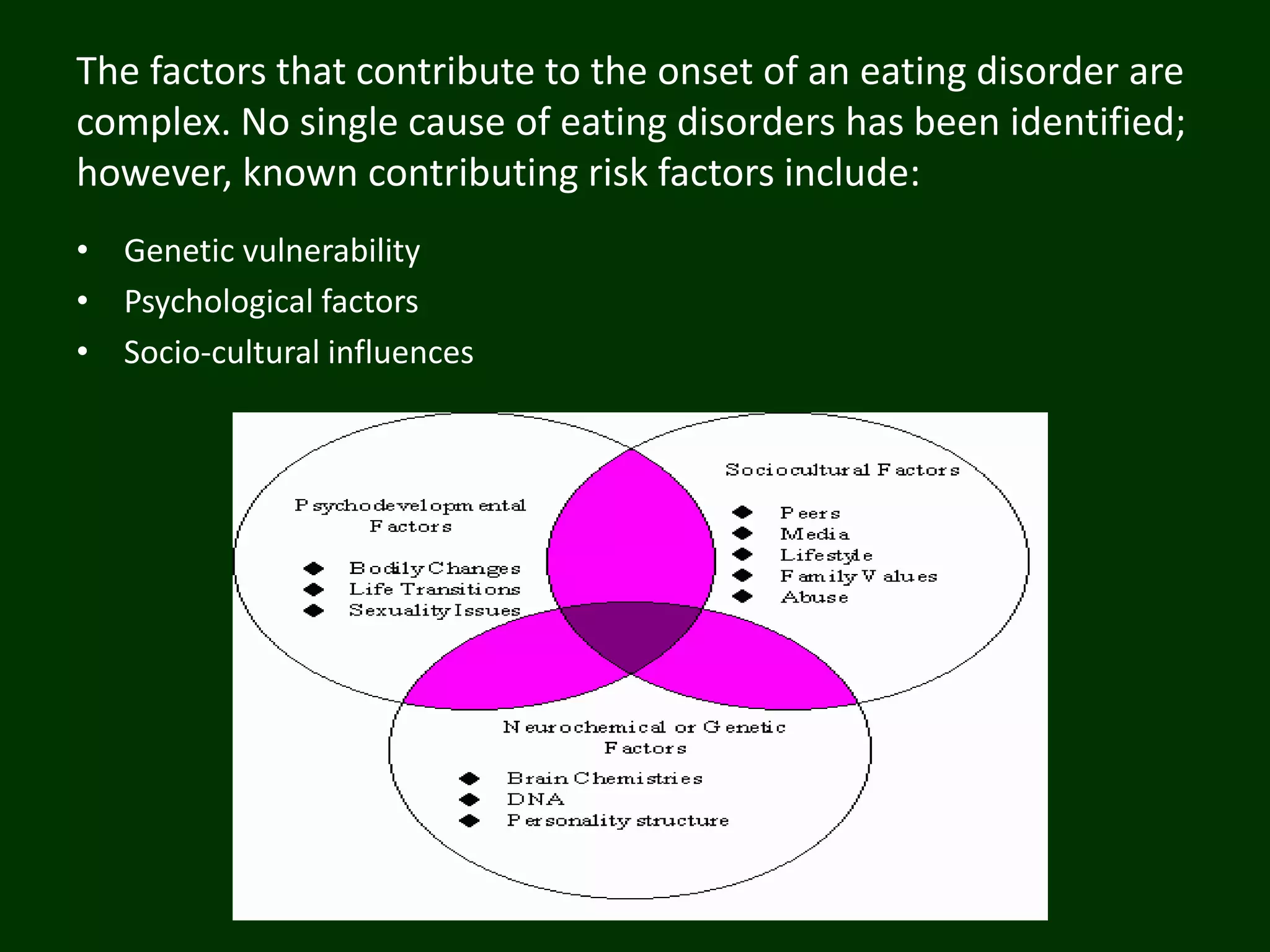Risk Factors of Eating Disorders | PPTX